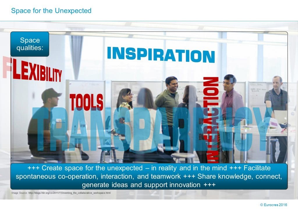 WorkPlace Flash: Space for the Unexpected - Eurocres