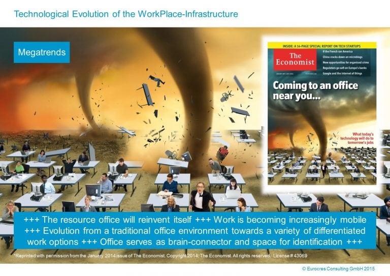 WorkPlace Flash: Technological evolution of the WorkPlace ...