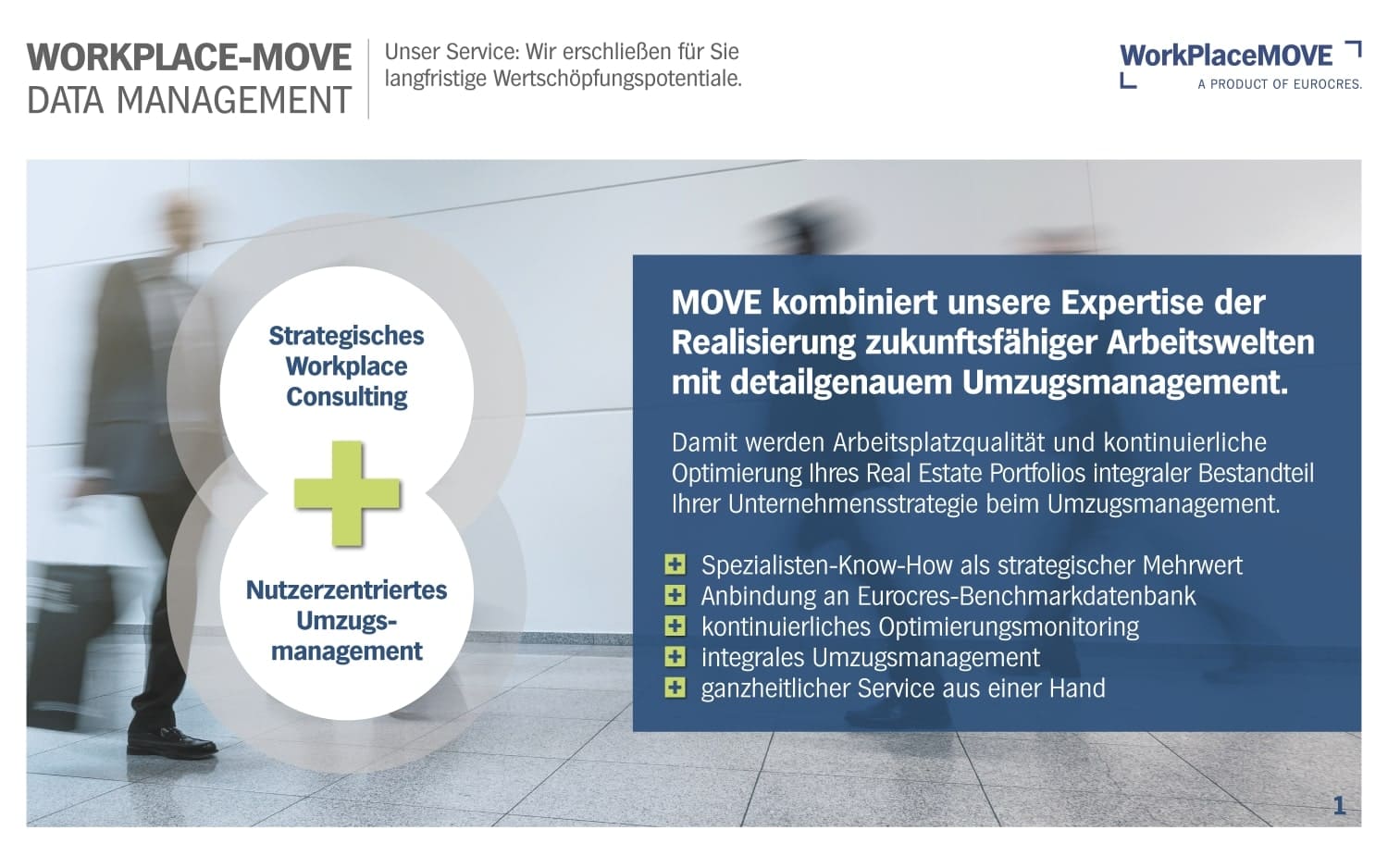 WorkPlace Flash: HomeOffice - "Curse or Blessing?" | Eurocres